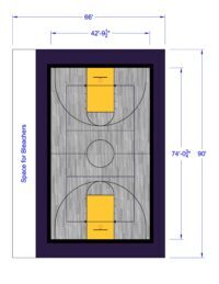 Gym Design - South Texas Sport Court